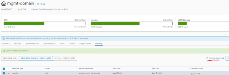 Replace Certificates With Sddc Manager Using Microsoft Certificate Authority Top Vcf Technology