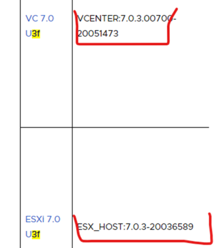 Using The Vmware Cloud Foundation Vcf Async Patch Tool Offline And Uploading To Sddc Manager